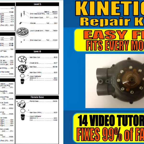 Kinetishop – Experts For 52 Years